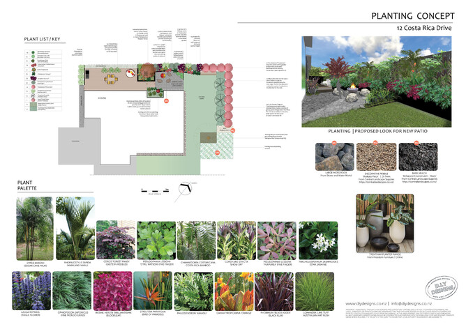 Planting plan or planting concept - whats the difference? | DIYdesigns